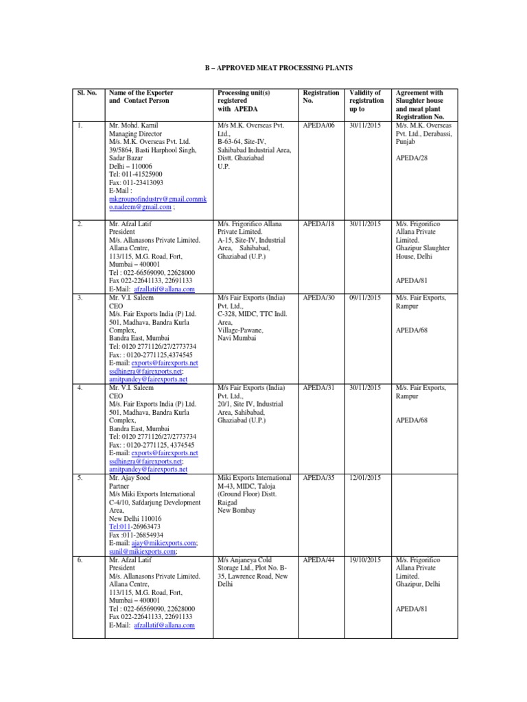 Approved Meat Processing Plants List | PDF