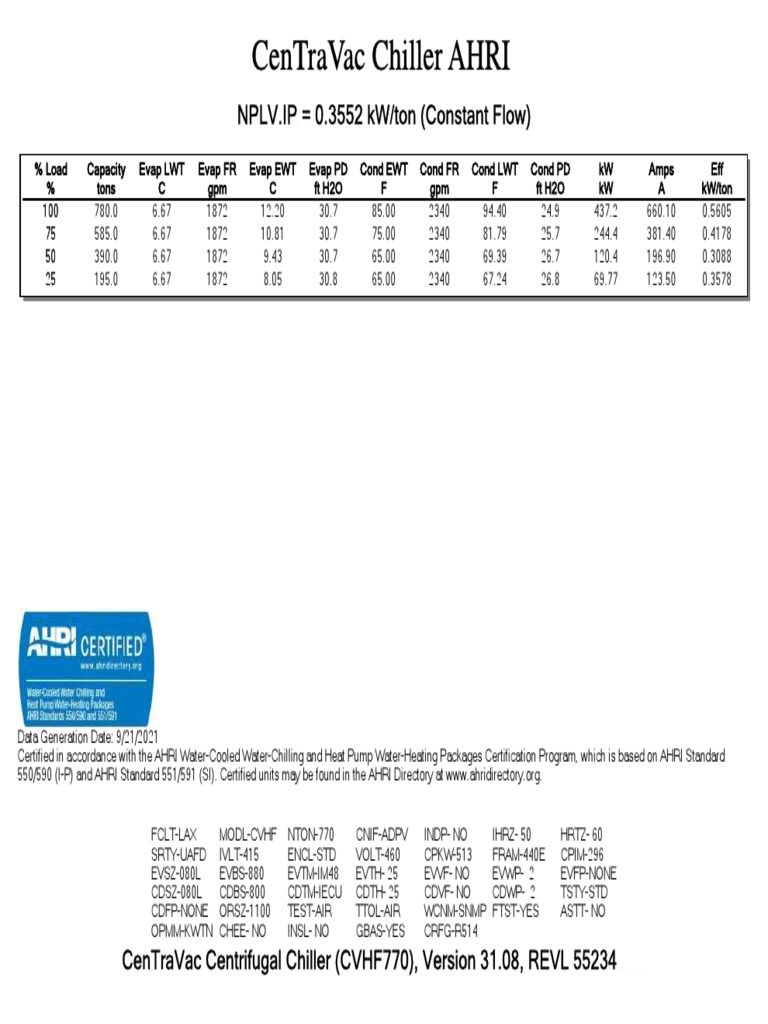 CenTraVac Chiller AHRI Specs | PDF | Home & Garden | Computers