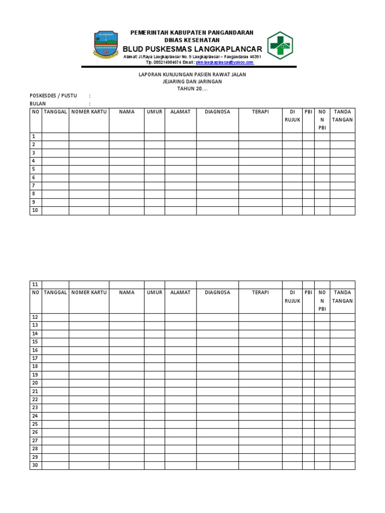 Laporan Kunjungan Pasien Bides | PDF