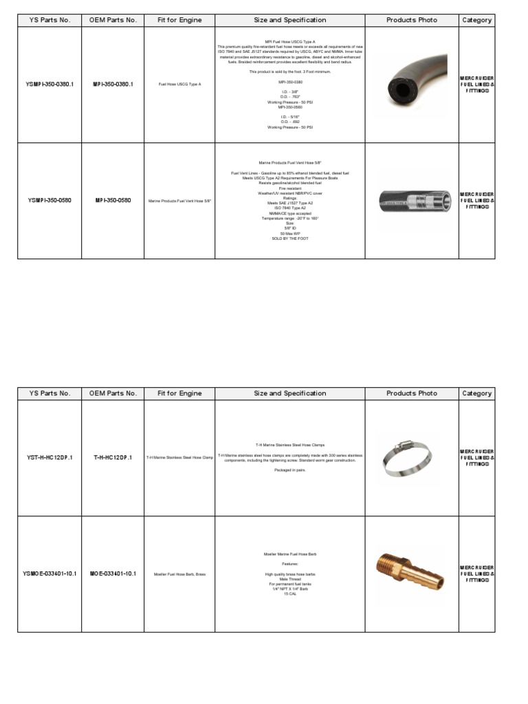 Mercruiser Fuel Lines & Fittings | PDF | Gasoline | Mechanical Engineering