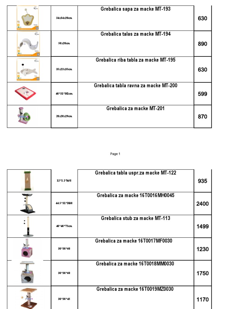 Cenovnik Grebalice, Kreveti, Plastika Za Pse I Macke MART 2017 PDF | PDF