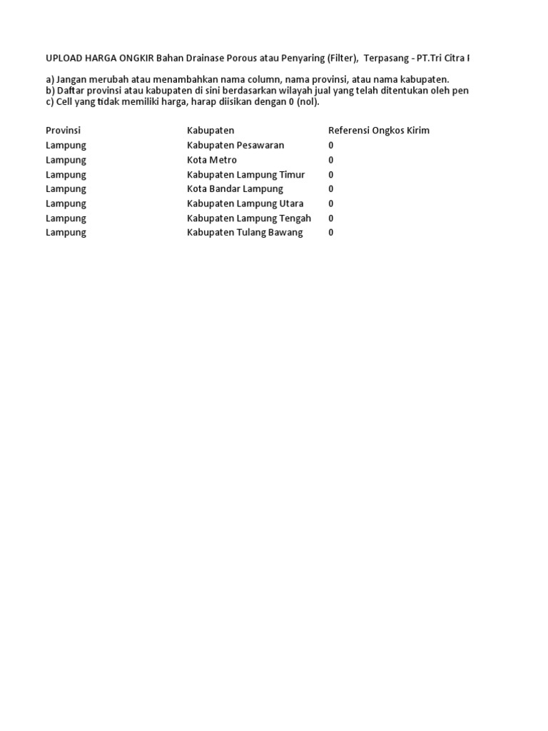 Harga Bahan Drainase Porous PT Tri Citra | PDF