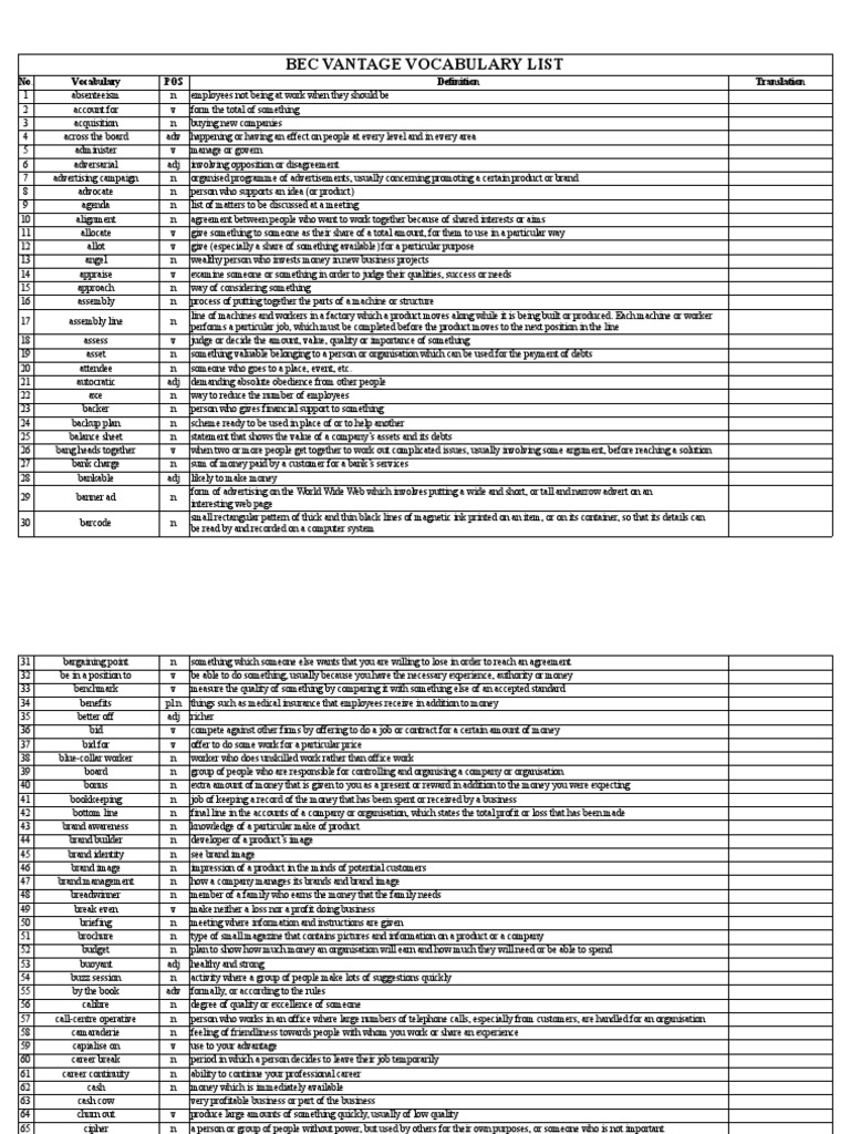 Bec Vantage Vocabulary List - Trang Tính1 | PDF | Money | Profit (Economics)