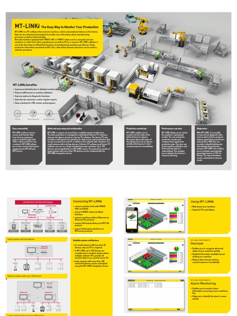 MT Linki (E) 01 | PDF | Personal Computers | Server (Computing)
