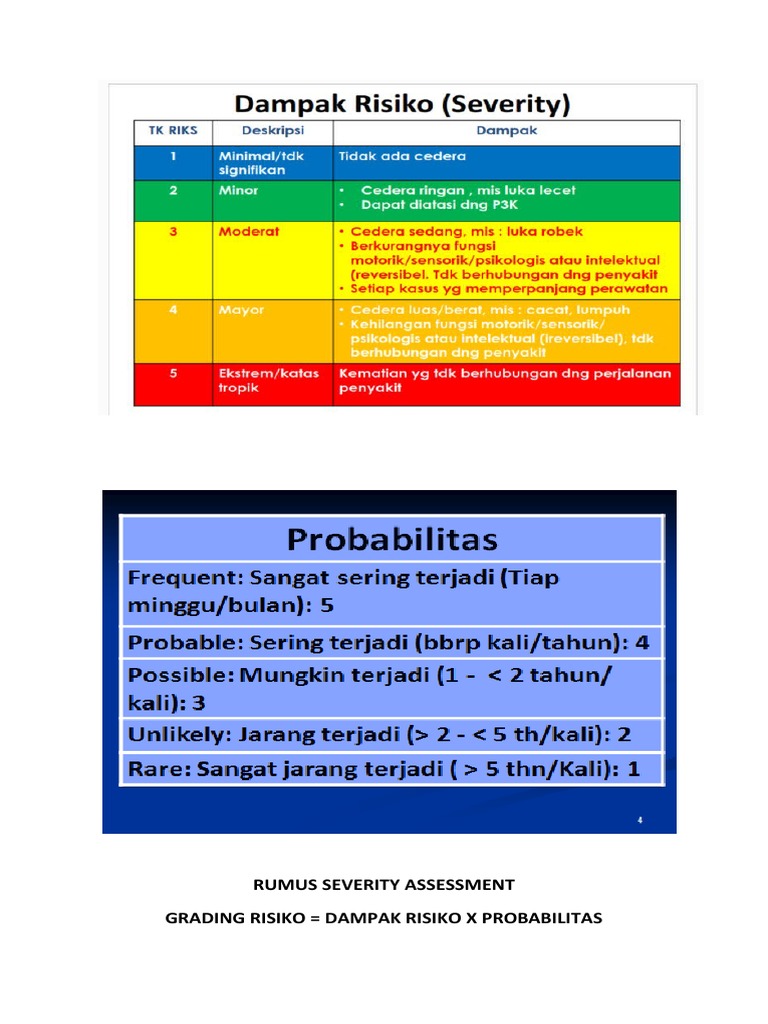Grading Matriks Klinis | PDF
