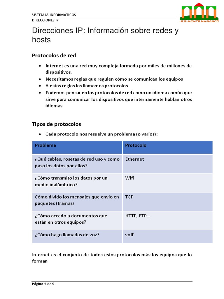 UD2. Direcciones IP | PDF | Dirección IP | Protocolos de internet