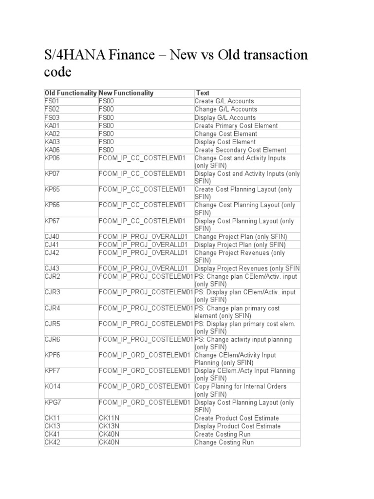 S4 Hana Finance New Vs Old Transaction Code Pdf Depreciation