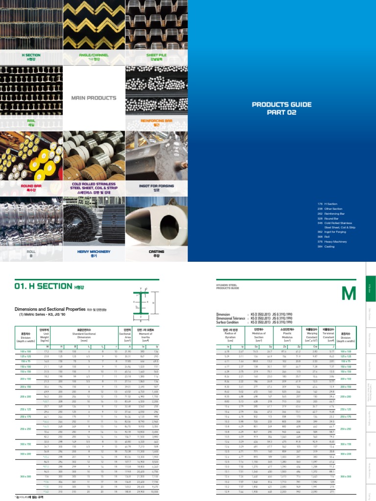 Hyundai Steel Product Specifications | PDF | Rolling (Metalworking ...