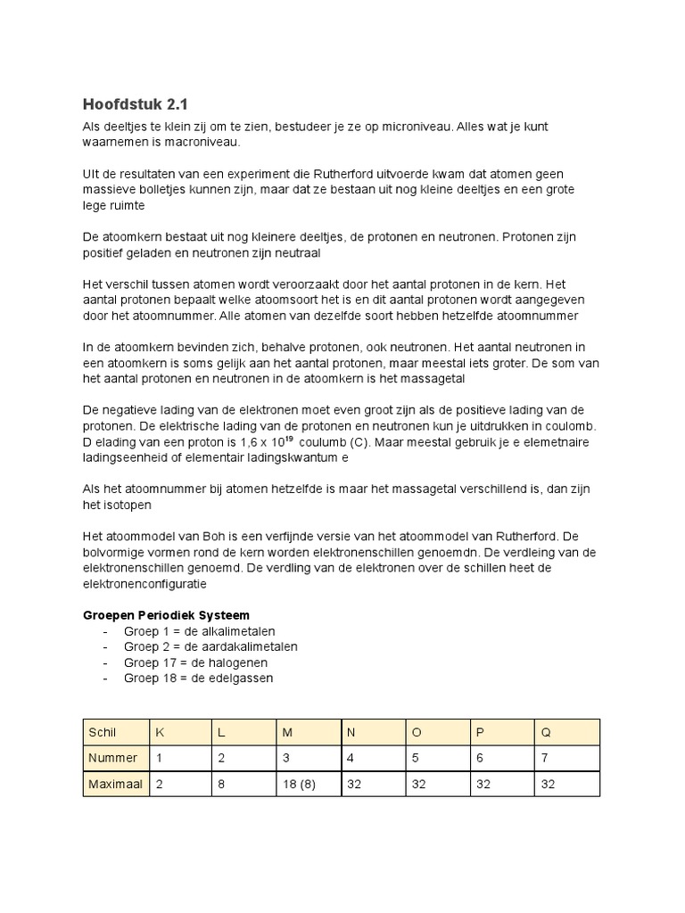 Chemie Overal VWO 4 - Samenvatting H2 | PDF