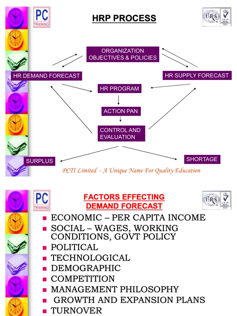 HRP | PDF
