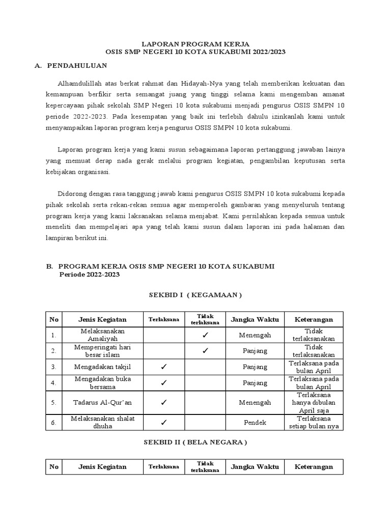 Laporan Program Kerja | PDF