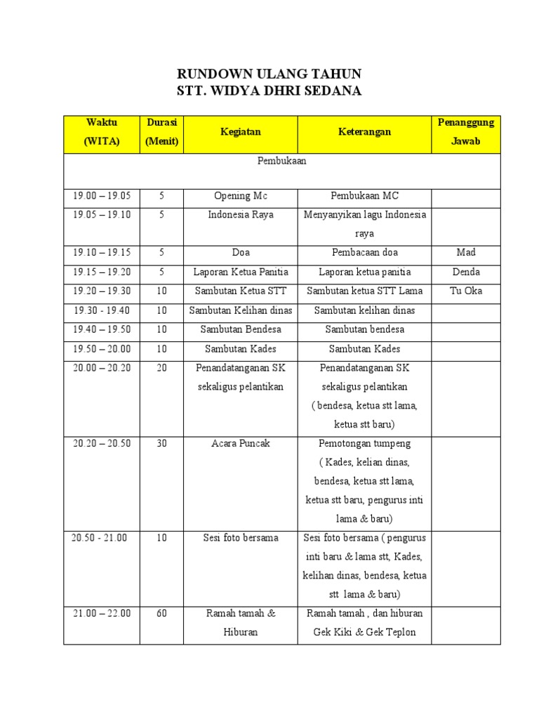 Rundown Ulang Tahun | PDF Rundown Ulang Tahun | PDF