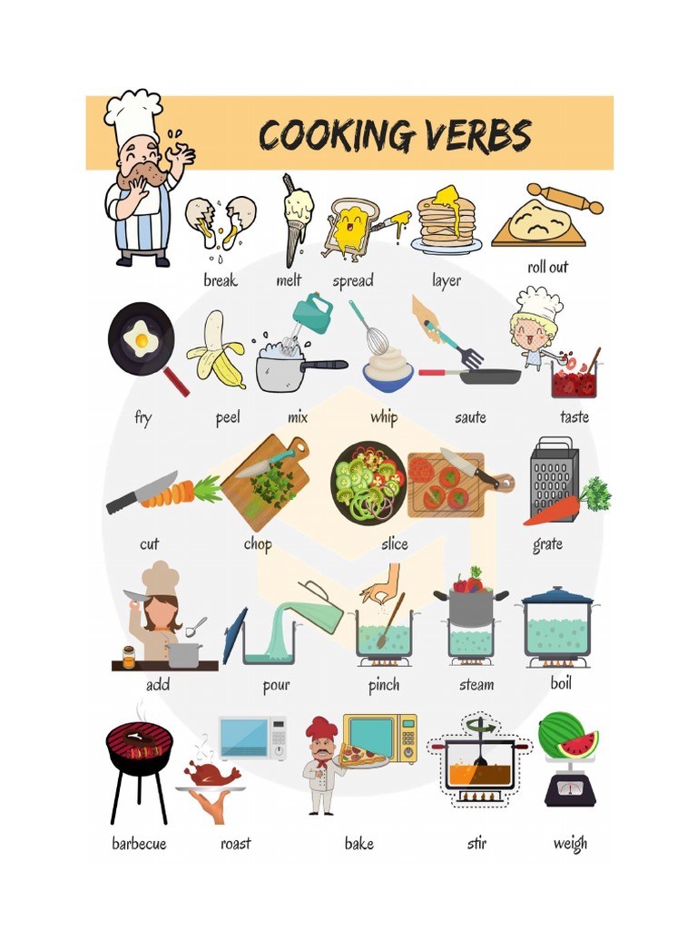 Cooking Verbs | PDF