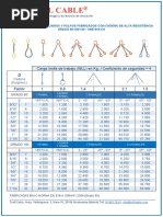 Tabla Eslingas de Cable de Acero | PDF