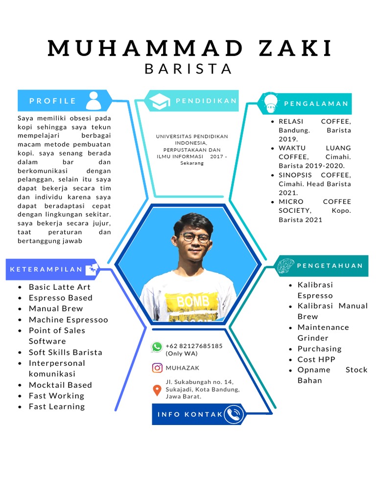 CV - Muhammad Zaki Kholil | PDF