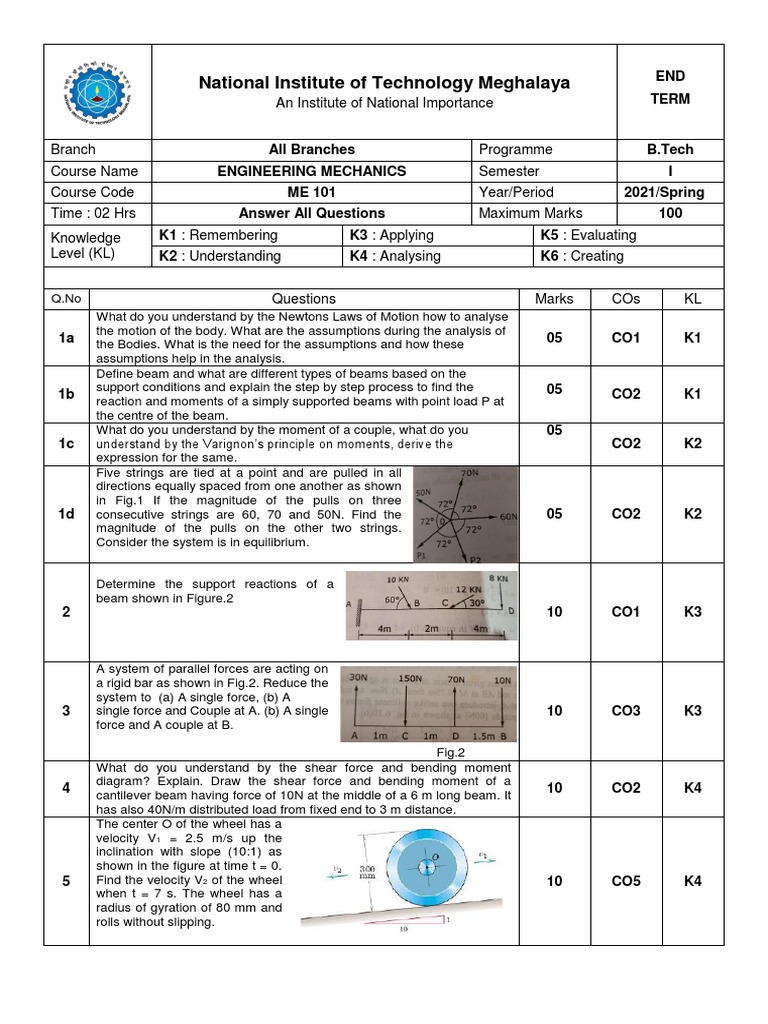 Engineering Mechanics Course Outline Covering Newton's Laws of Motion, Analysis of Forces on ...