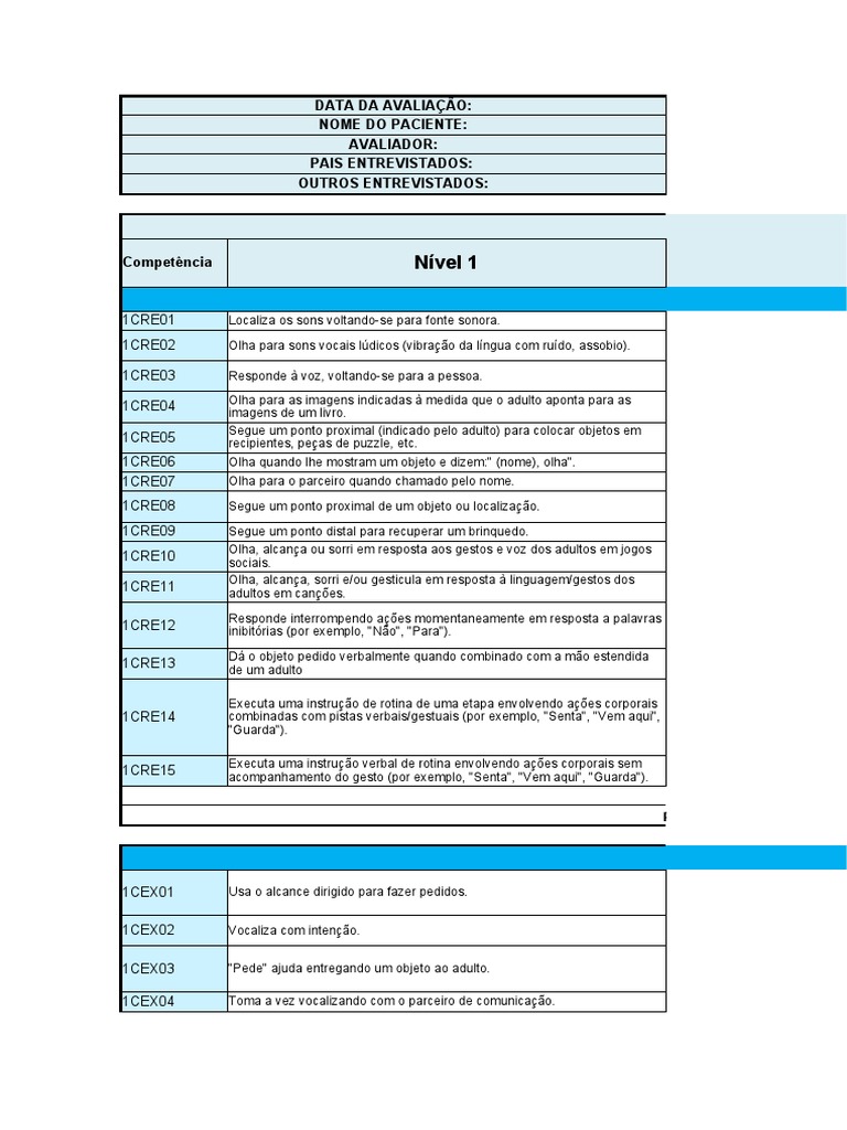 Denver - Check List - Atualizado para Usar em Intervenção | PDF ...