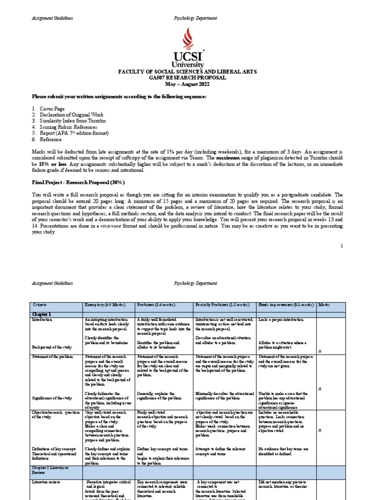 Scoring Rubrics Research Proposal | PDF | Theory | Psychology