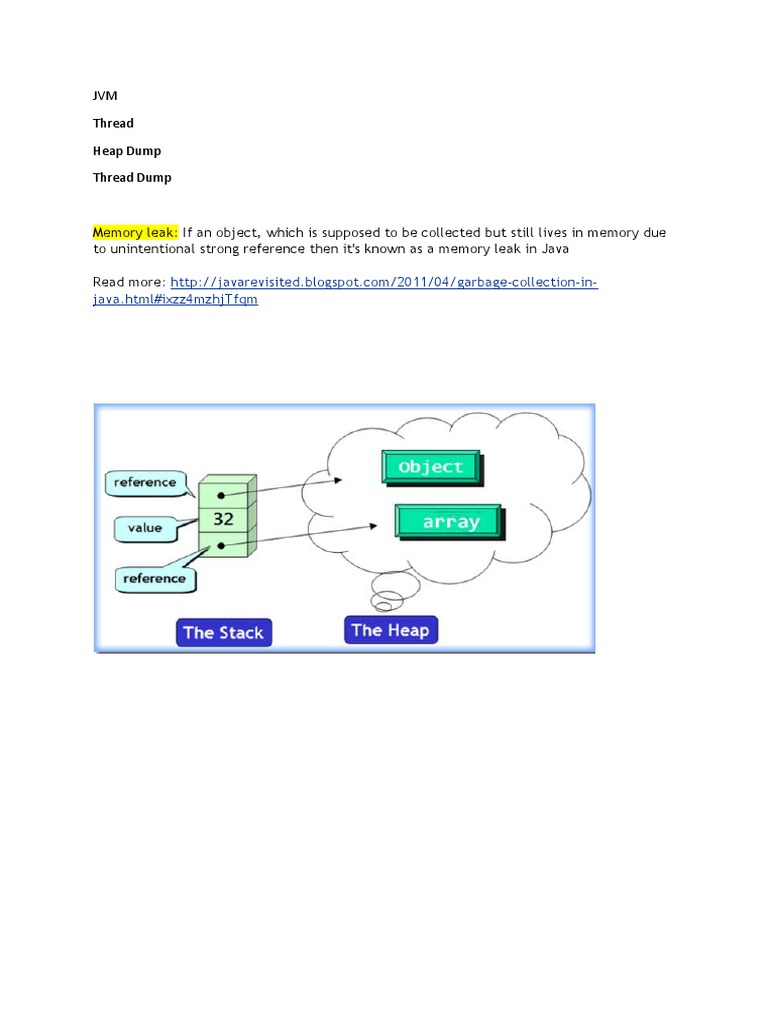 Java Memory Leak and Dumps Guide | PDF