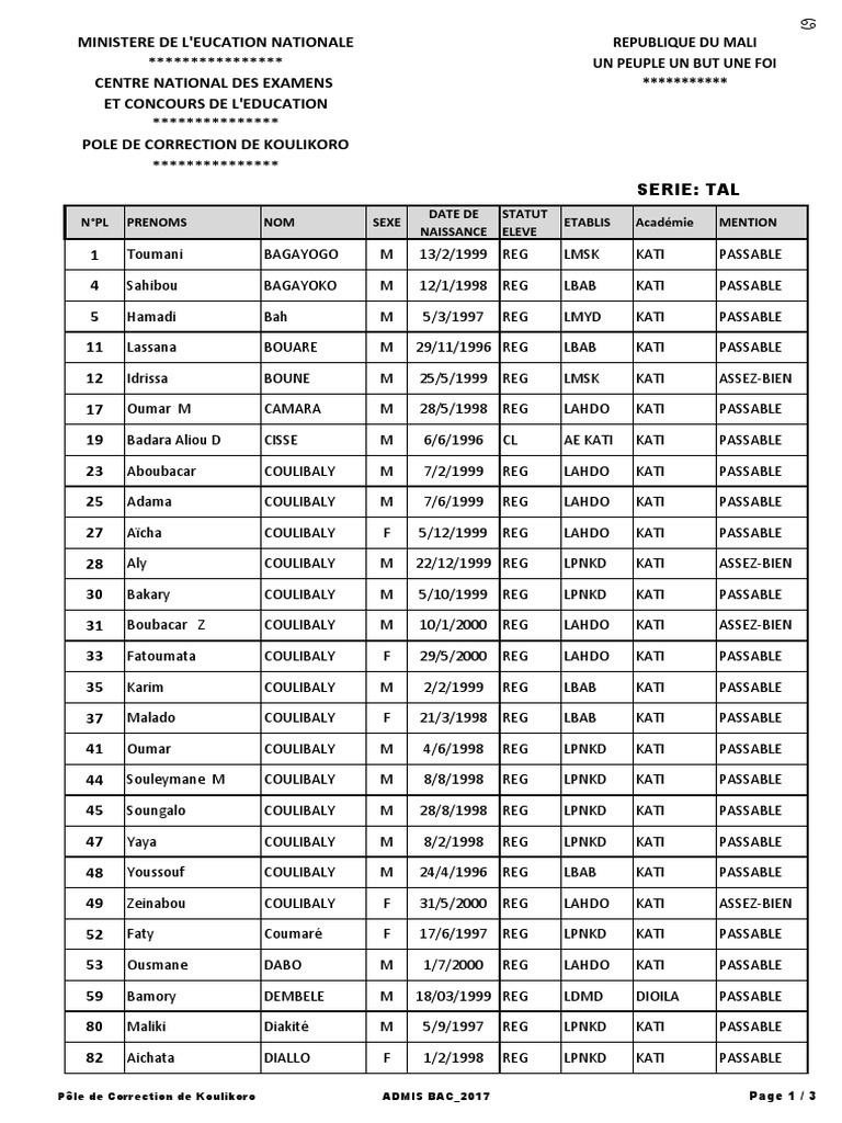 Admis Bac 2017-Tal | PDF
