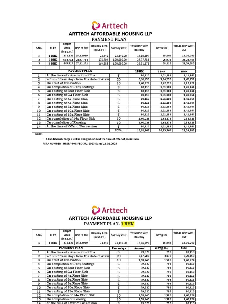 Arttech Housing Payment Plans | PDF