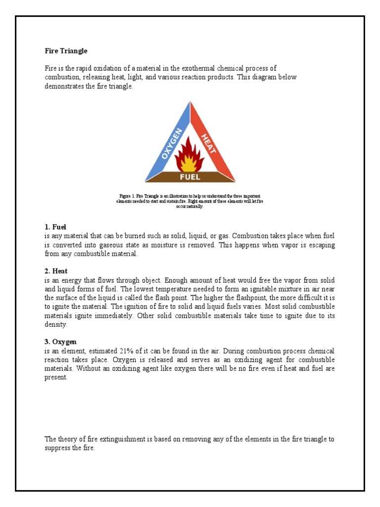 Fire Triangle | Download Free PDF | Combustion | Fires