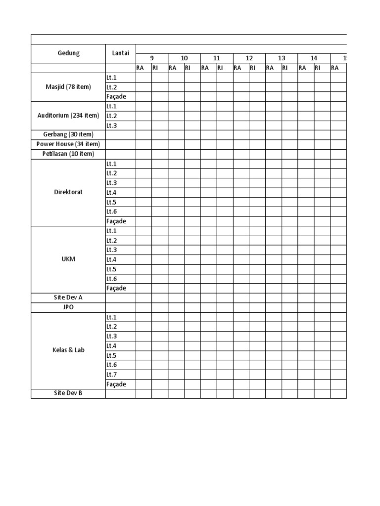 Monitoring Harian Closing Defect | PDF
