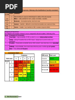 Hazard Assessment HIRAC Form Sample | PDF | Risk | Hazards