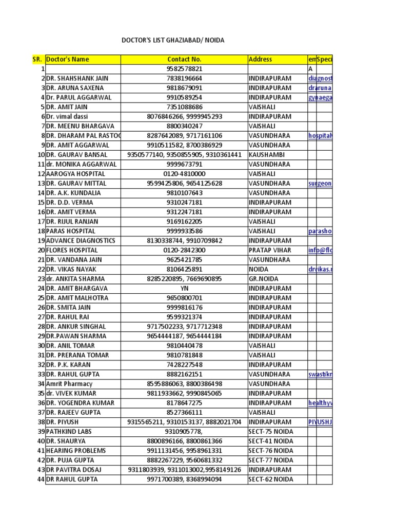 Ghaziabad Doctors Data1 | PDF | Primary Care | Health Sciences