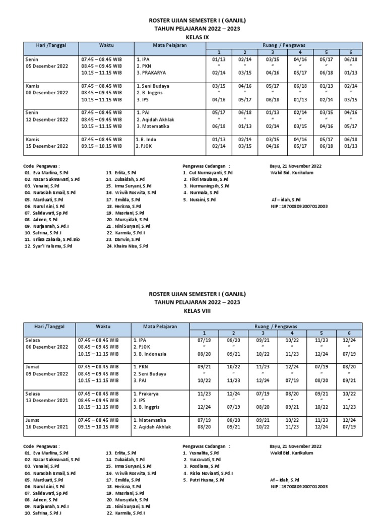 Roster Ujian Semester I - 2022 | PDF
