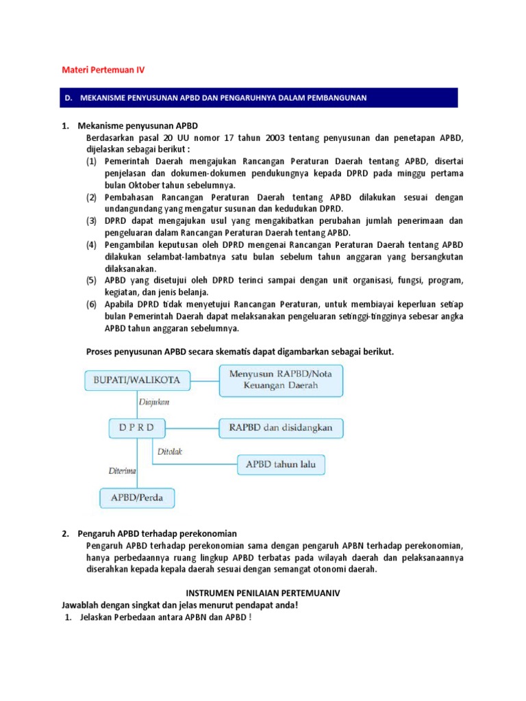 Materi Pertemuan IV | PDF