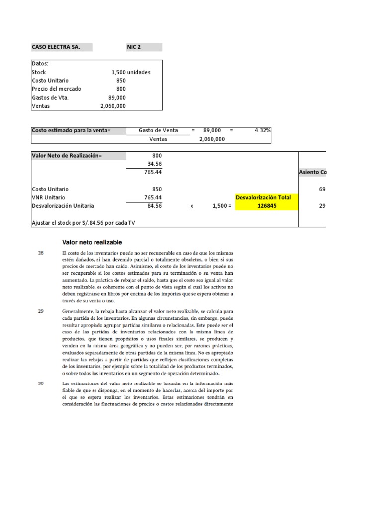 Electra Caso VNR | PDF