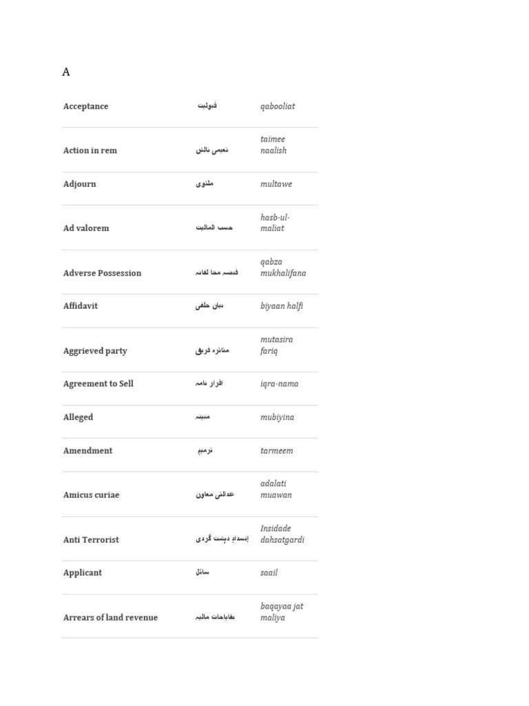 Legal Terms Into Urdu | PDF