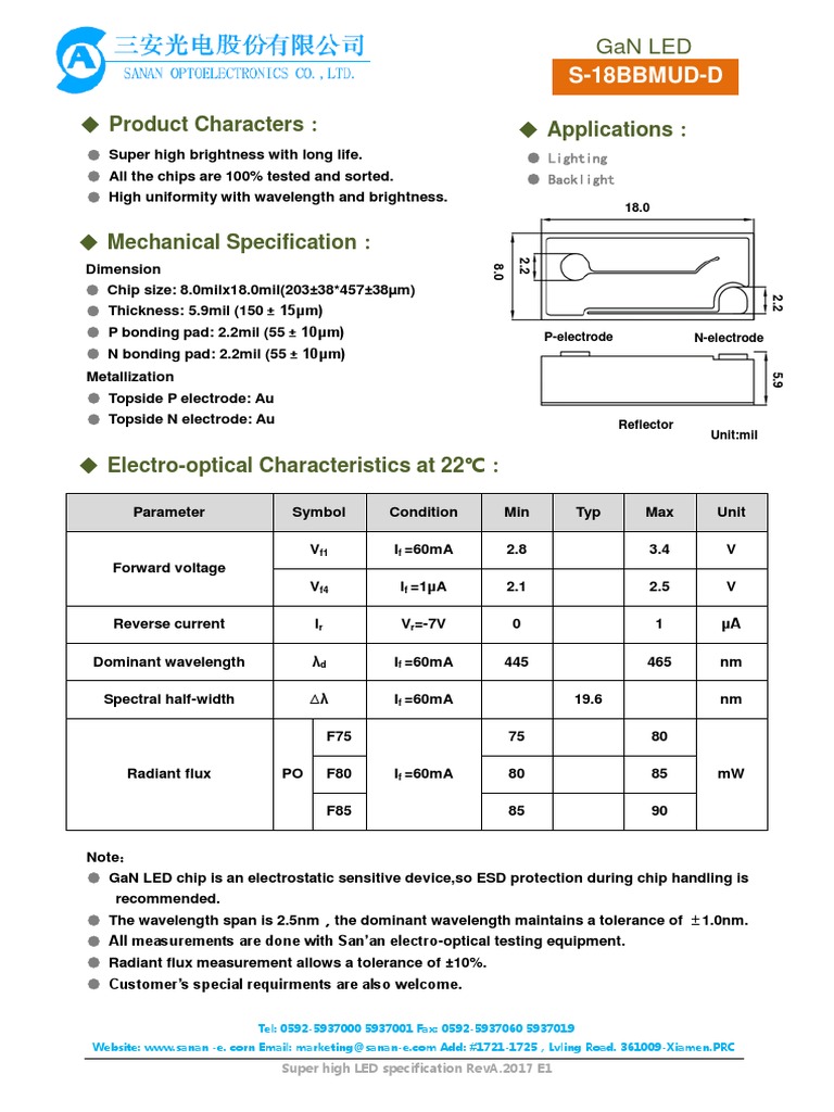 LED Bar Design | PDF | Electrical Equipment | Electrical Engineering