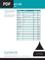 HD-5 Propane Fuel Specifications | PDF | Propane | Fuels