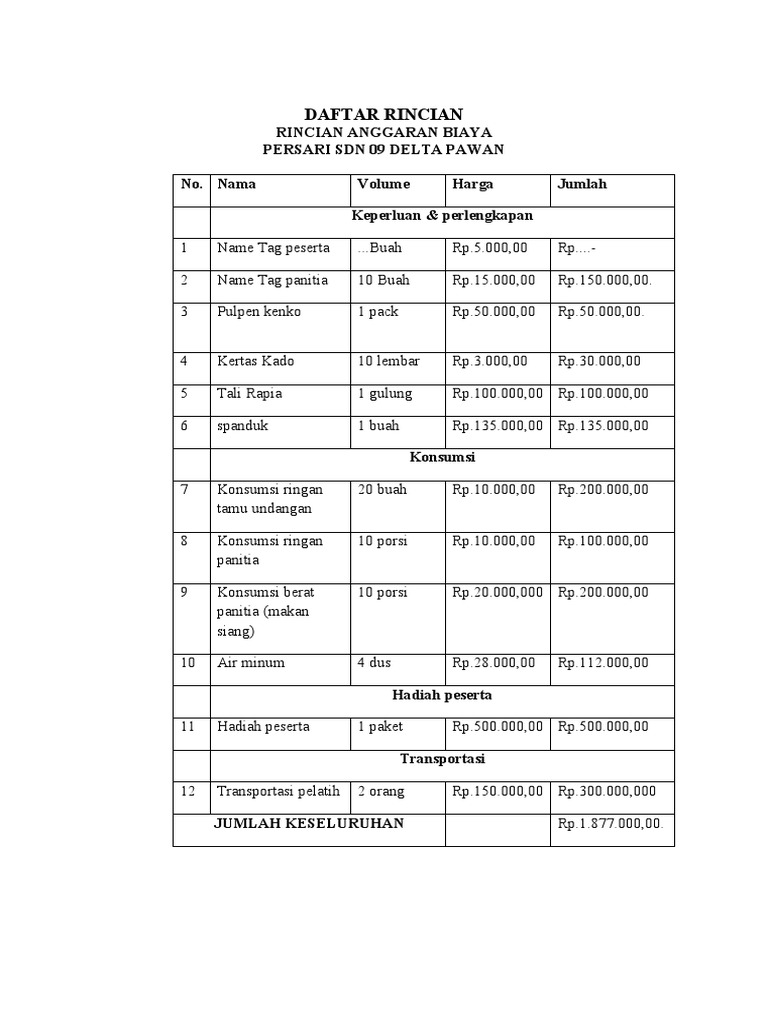 Daftar Rincian Persari SDN 09 | PDF