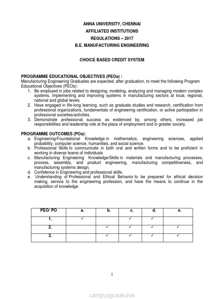Manufacturing Engineering - Anna Univ Syllabus 2017 Reg | PDF ...