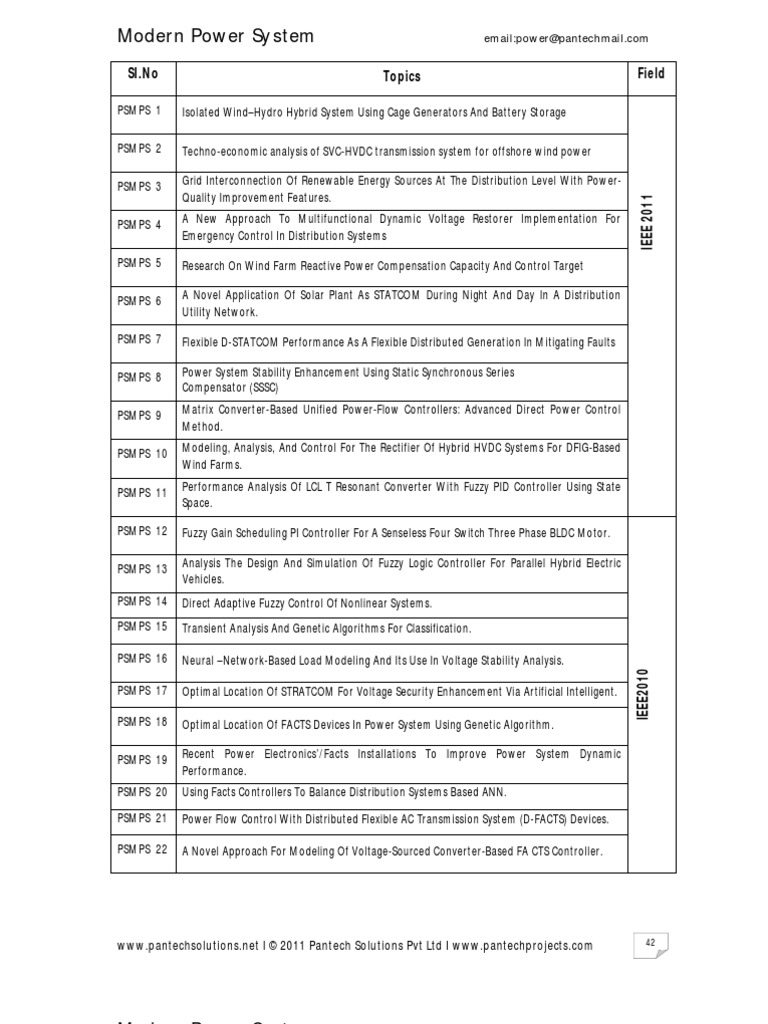 Modern Power System Matlab Simulation, Pspice, SVC-HVDC Transmission ...
