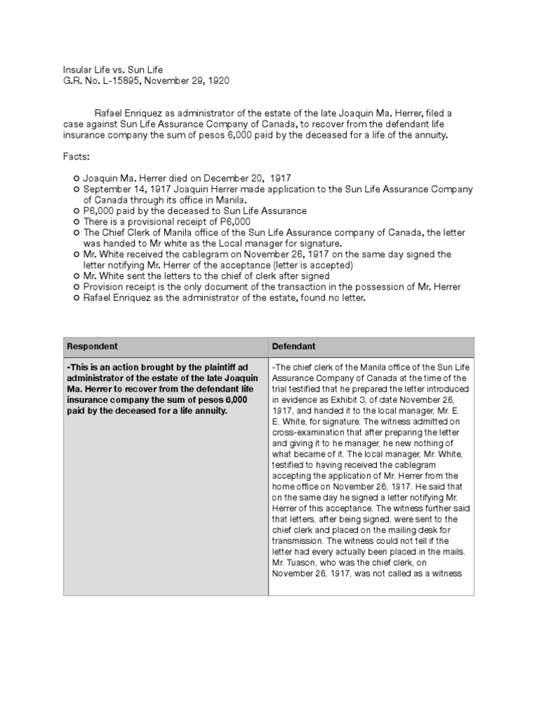 Insular Life vs. - Sun Life | PDF | Insurance | Life Insurance
