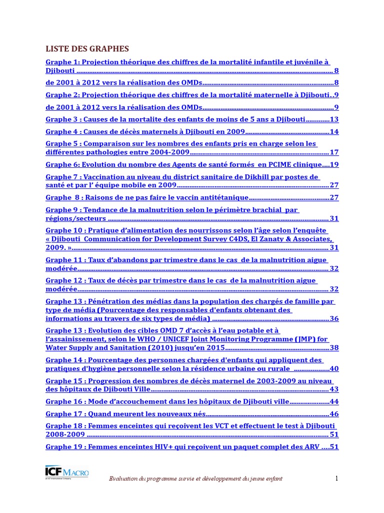 Pao Evaluation | PDF