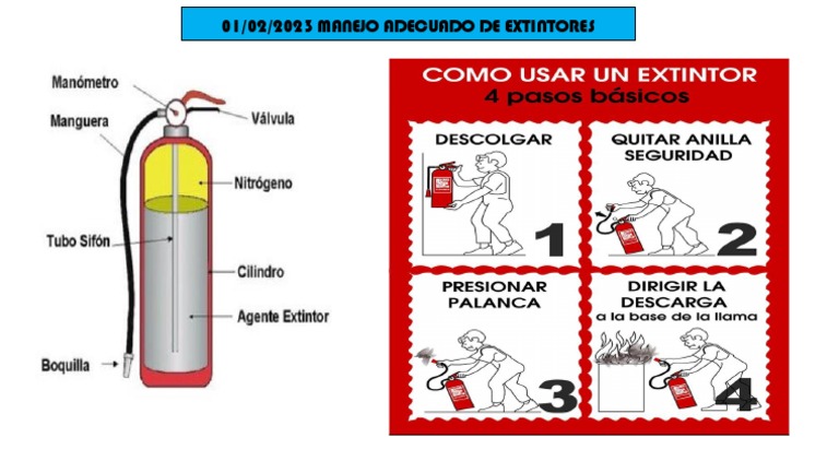 Cómo usar un extintor en 4 pasos | PDF