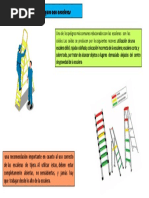 La Importancia de Reportar Actos y Condiciones Inseguras | PDF