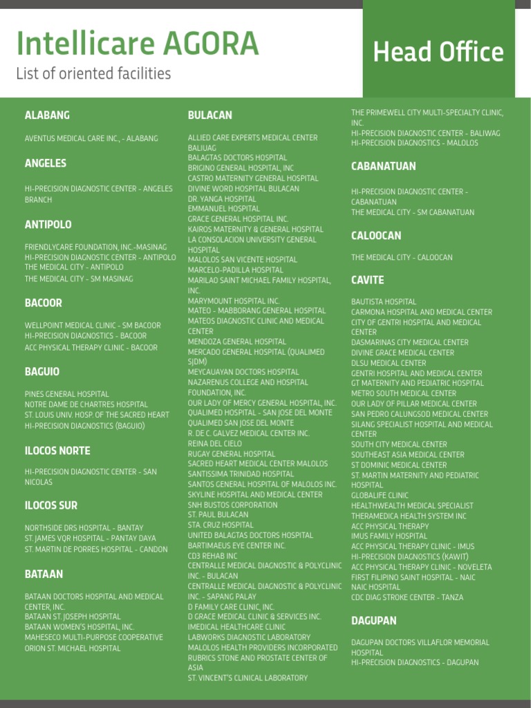 Intellicare Accredited Facilities List | PDF | Clinic | Hospital