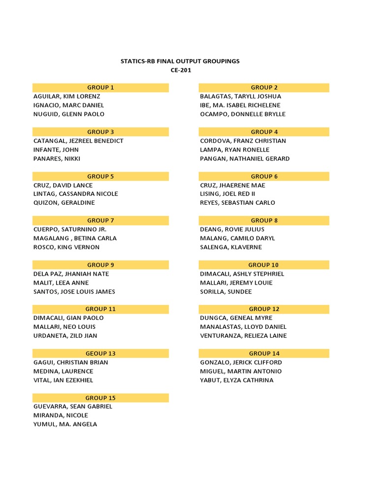 Statics-Rb Final Output Groupings Ce-201 | PDF