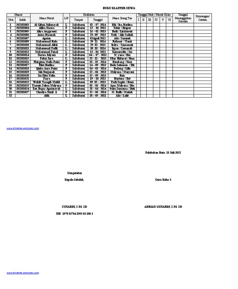 Buku Klapper Siswa SD Kelas 3 Adrian (Sfile | PDF