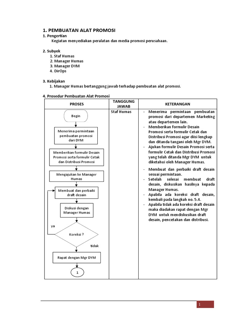 Flow Chart Pembuatan Alat Promosi | PDF