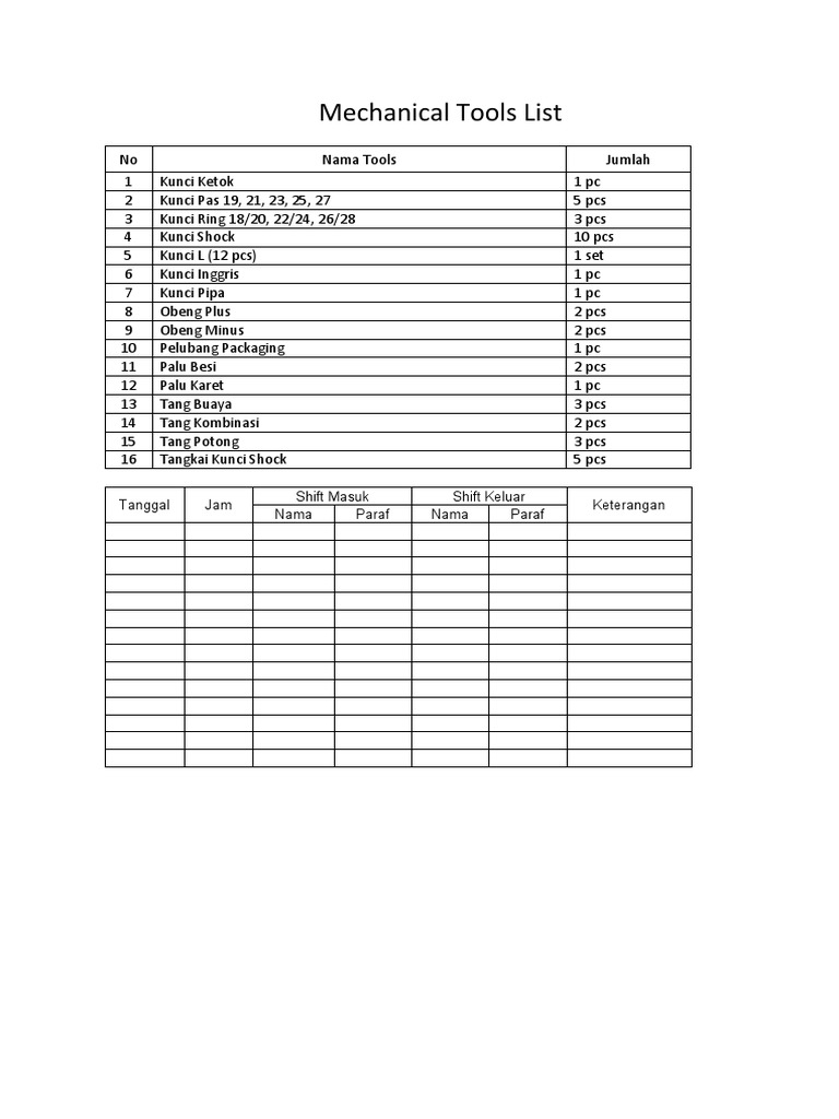 Form Mechanical Tools List | PDF