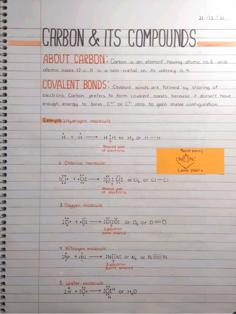 Carbon and Its Compounds - Handwritten Notes | PDF