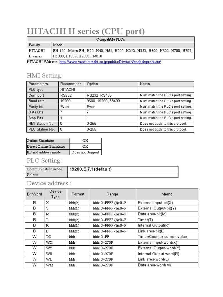 HITACHI | PDF | Programmable Logic Controller | Computing