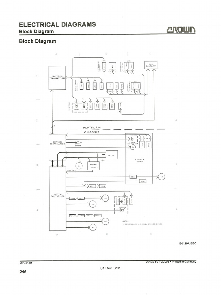Crown Wave Personassistent Koblingsskjema | PDF